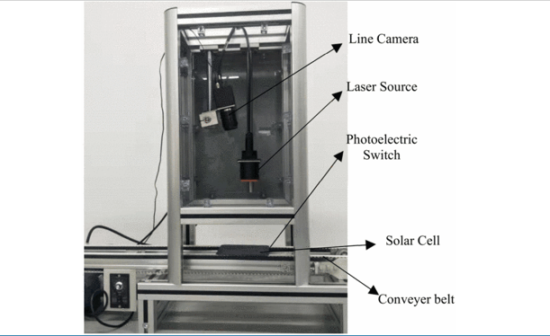How to Increase Photovoltaic Cell Efficiency